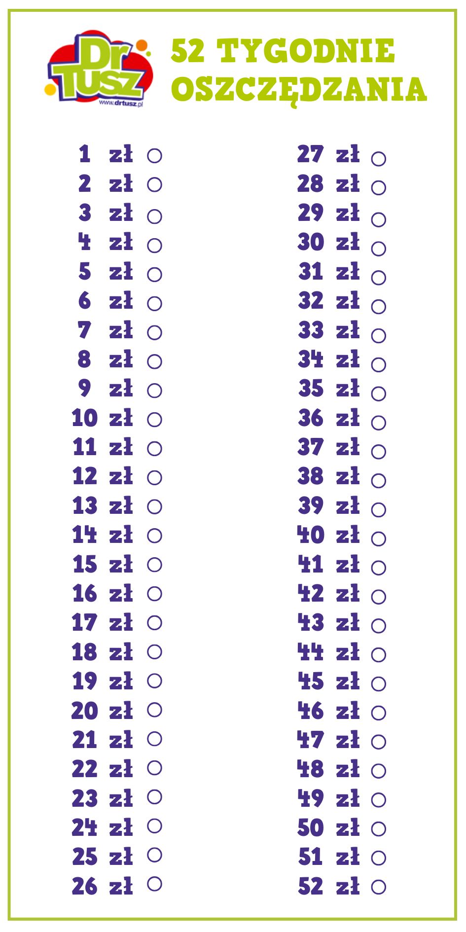 Wyzwania oszczędnościowe na Nowy Rok - budżetownik - Blog firmowy DrTusz